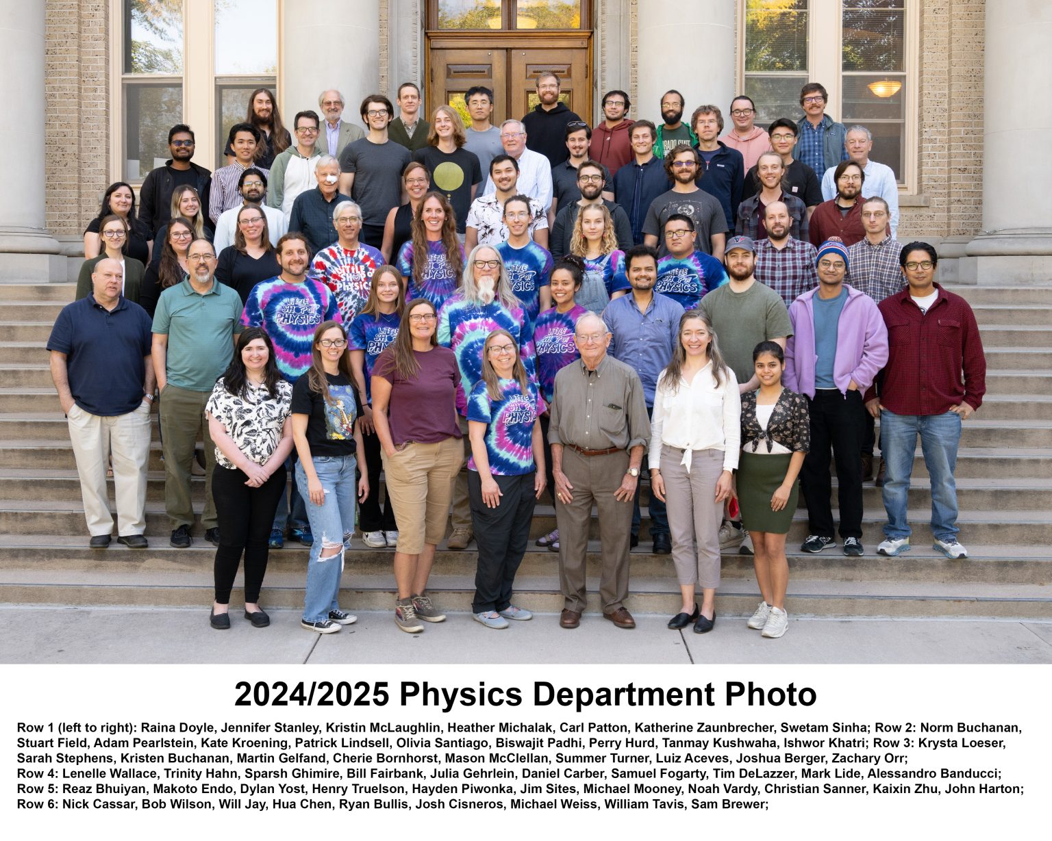 Faculty & Staff Resources – Department of Physics | CSU